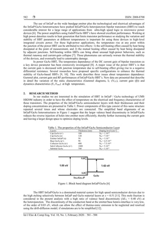 Characterization and modeling the effect of temperature on power HBTs InGaP/GaAs | PDF