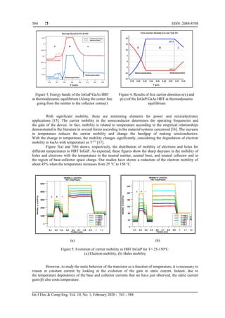 Characterization and modeling the effect of temperature on power HBTs InGaP/GaAs | PDF