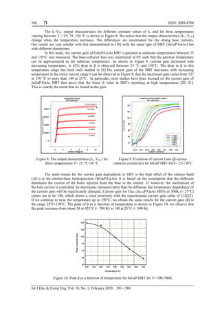 Characterization and modeling the effect of temperature on power HBTs InGaP/GaAs | PDF