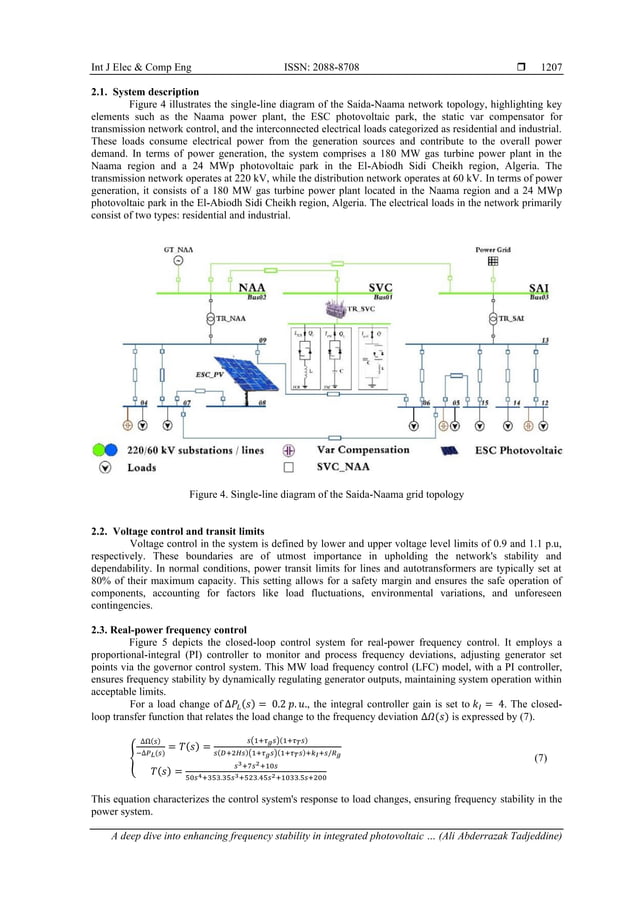 A deep dive into enhancing frequency stability in integrated photovoltaic power grids | PDF