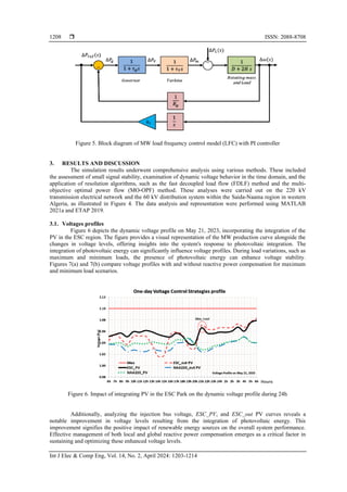 A deep dive into enhancing frequency stability in integrated ...