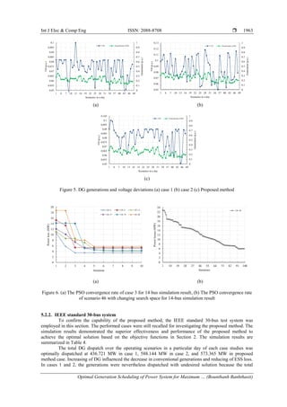 Optimal Generation Scheduling of Power System for Maximum Renewable ...