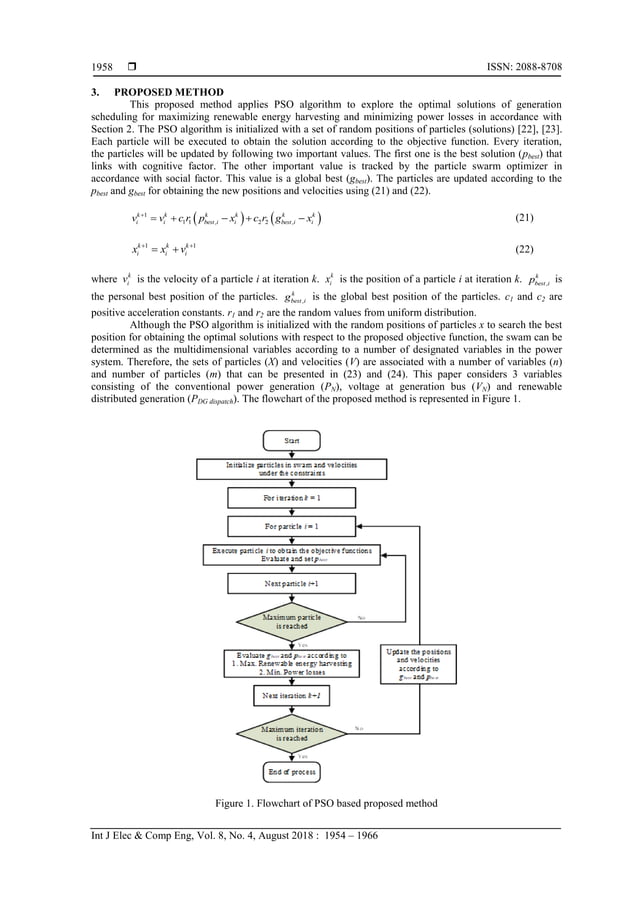 Optimal Generation Scheduling Of Power System For Maximum Renewable
