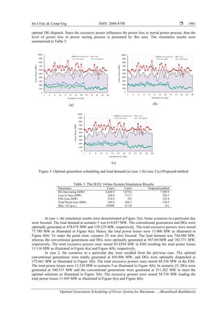 Optimal Generation Scheduling of Power System for Maximum Renewable Energy Harvesting and Power ...