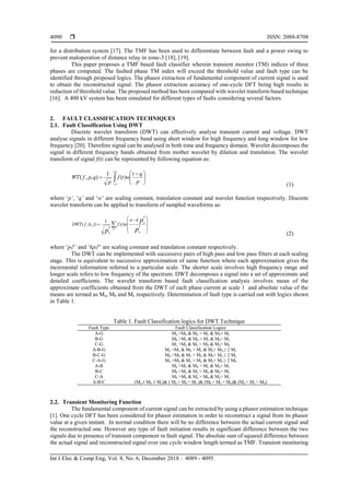 Transient Monitoring Function based Fault Classifier for Relaying Applications | PDF