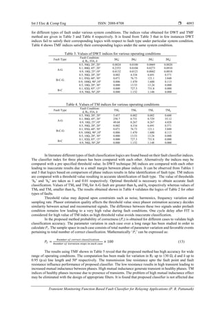 Transient Monitoring Function based Fault Classifier for Relaying Applications | PDF