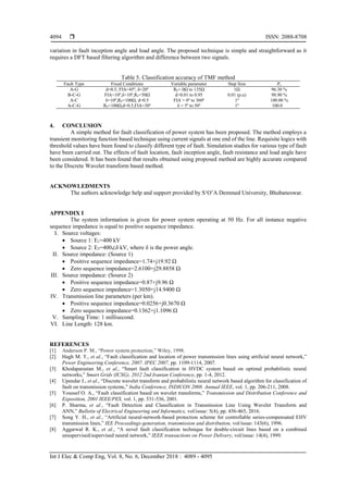 Transient Monitoring Function based Fault Classifier for Relaying Applications | PDF