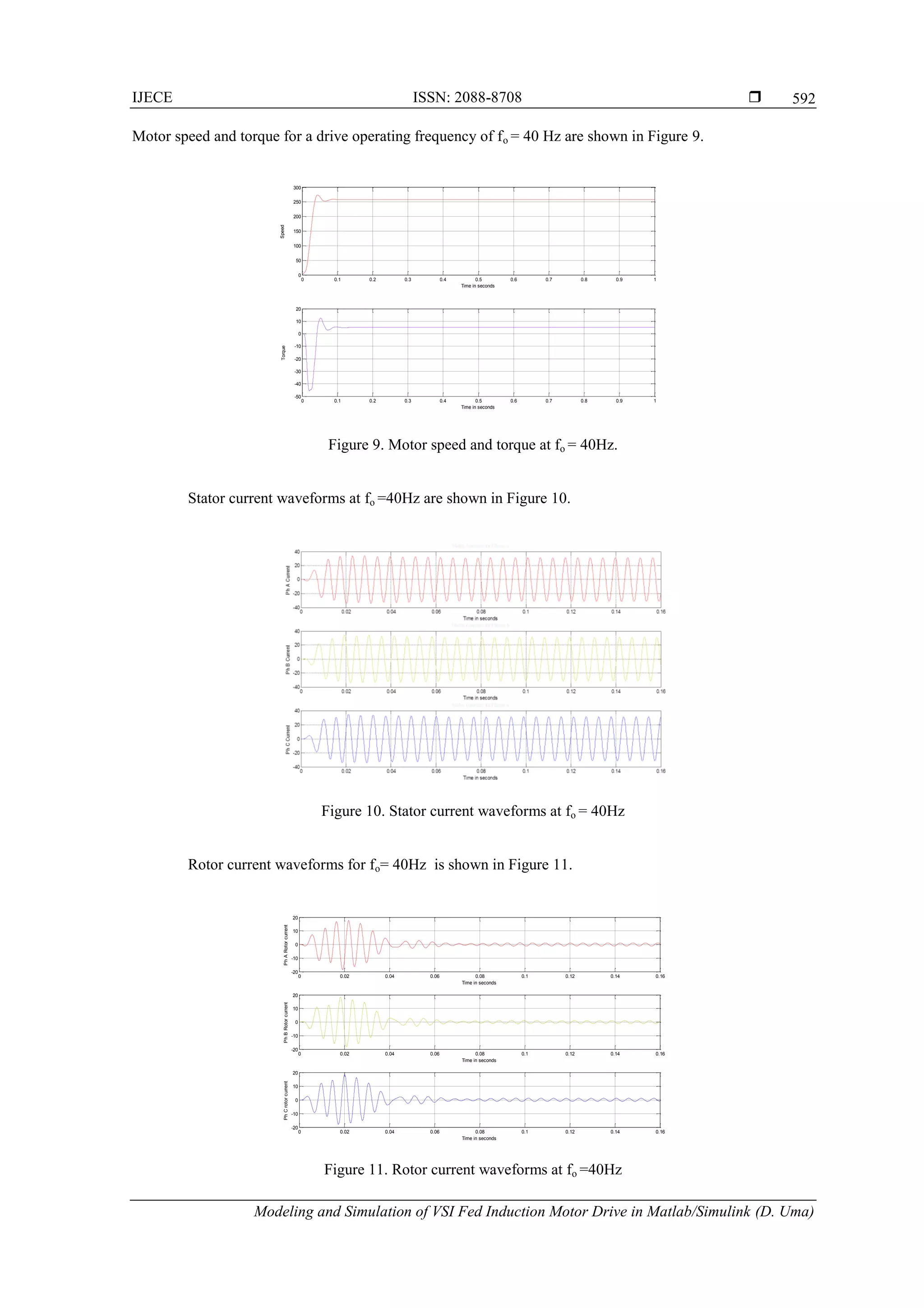 Modeling and Simulation of VSI Fed Induction Motor Drive in Matlab/Simulink | PDF