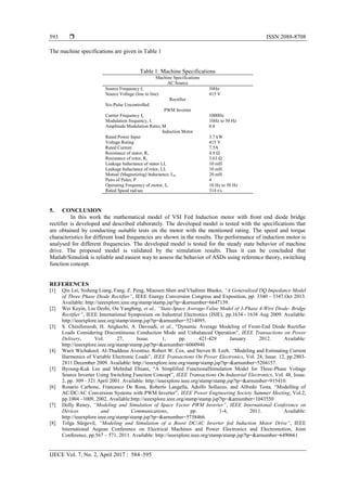Modeling and Simulation of VSI Fed Induction Motor Drive in Matlab ...
