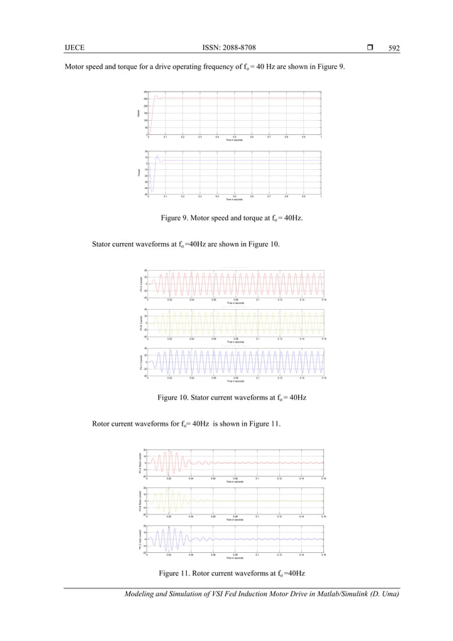 Modeling And Simulation Of Vsi Fed Induction Motor Drive In Matlab