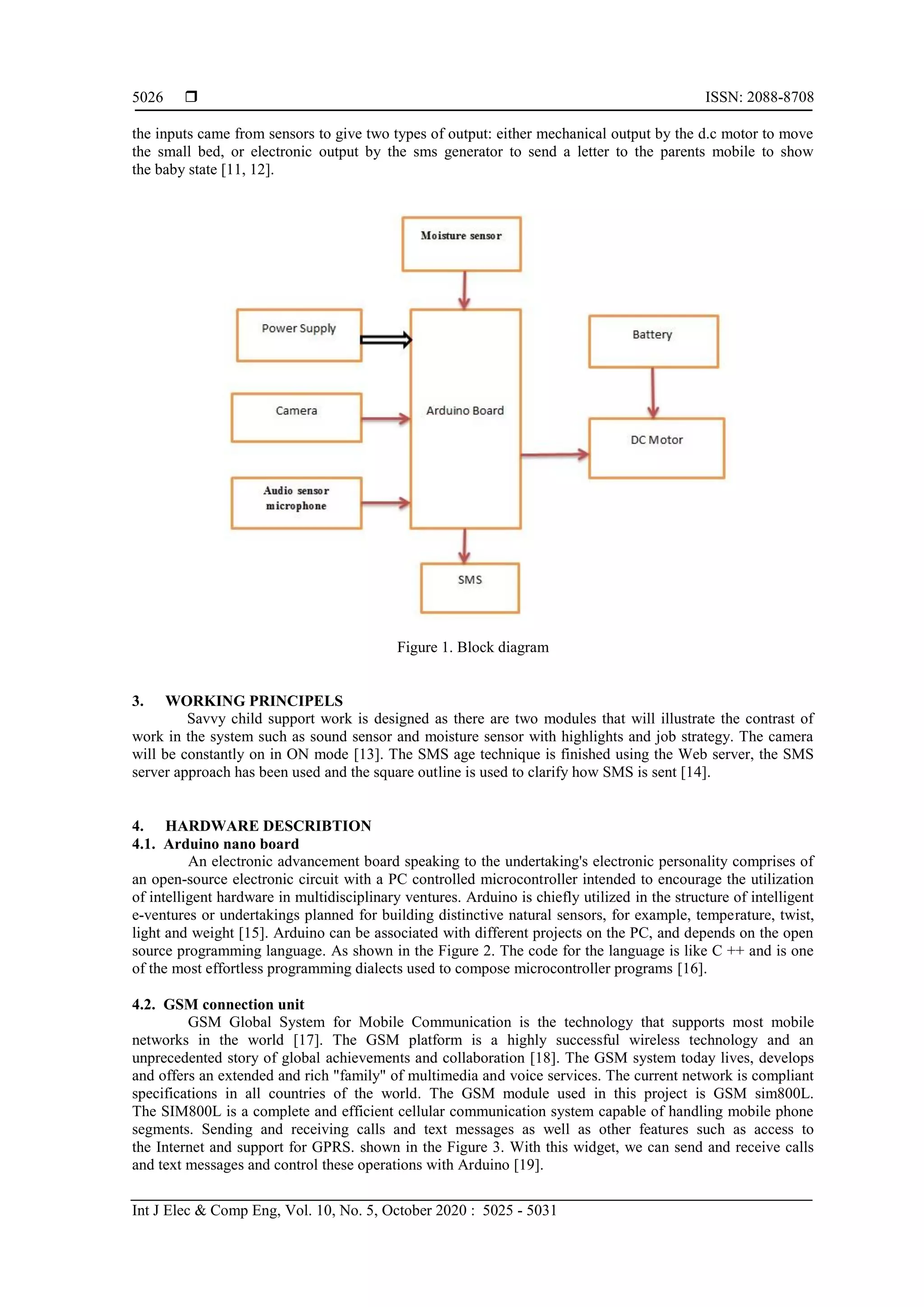 Smart management system for monitoring and control of infant baby bed | PDF