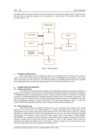 Smart management system for monitoring and control of infant baby bed | PDF