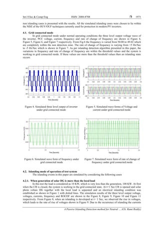 A Passive Islanding Detection Method for Neutral point clamped Multilevel Inverter based ...