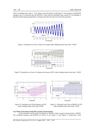 A Passive Islanding Detection Method for Neutral point clamped Multilevel Inverter based ...