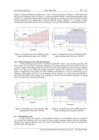 A Passive Islanding Detection Method for Neutral point clamped Multilevel Inverter based ...