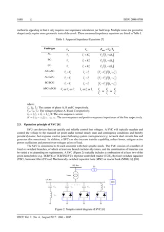 A Study of SVC’s Impact Simulation and Analysis for Distance Protection ...