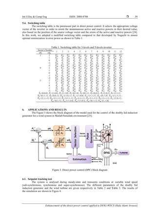 Enhancement of the direct power control applied to DFIG-WECS | PDF
