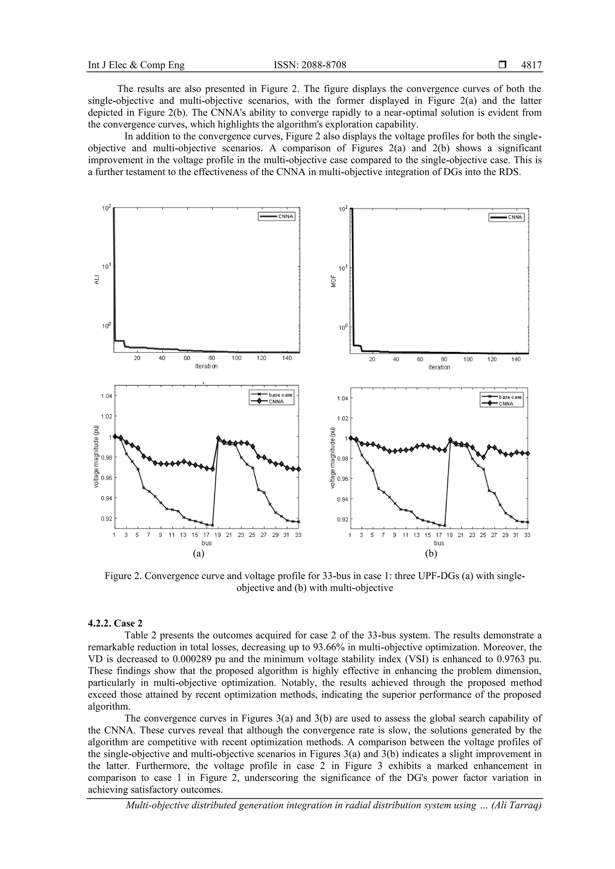 Multi Objective Distributed Generation Integration In Radial Distribution System Using Modified