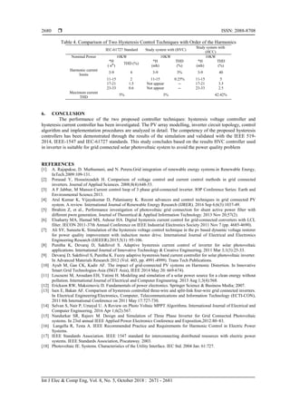 Hysteresis-based Voltage and Current Control Techniques for Grid ...