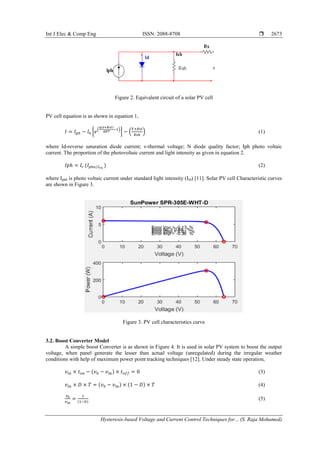 Hysteresis-based Voltage and Current Control Techniques for Grid ...