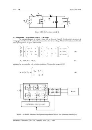 Hysteresis-based Voltage and Current Control Techniques for Grid Connected Solar Photovoltaic ...
