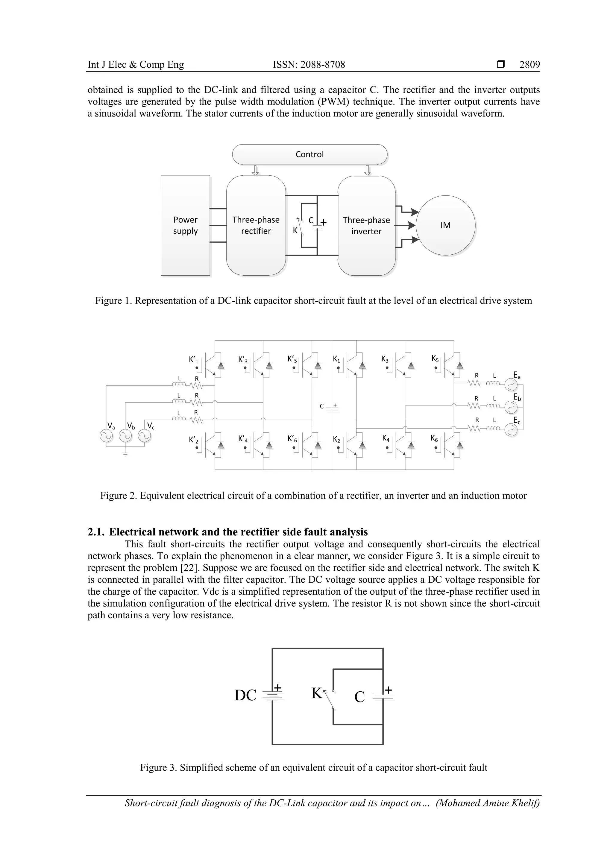 Short-circuit fault diagnosis of the DC-Link capacitor and its impact ...