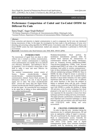 Performance Comparision of Coded and Un-Coded OFDM for Different Fic Code | PDF | Programming ...