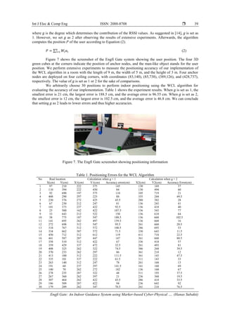 Engfi Gate: An Indoor Guidance System using Marker-based Cyber-Physical Augmented-Reality | PDF