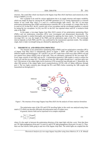 Theoretical Analysis of a two-stage Sagnac loop filter Using Jones Matrices | PDF | Physics ...