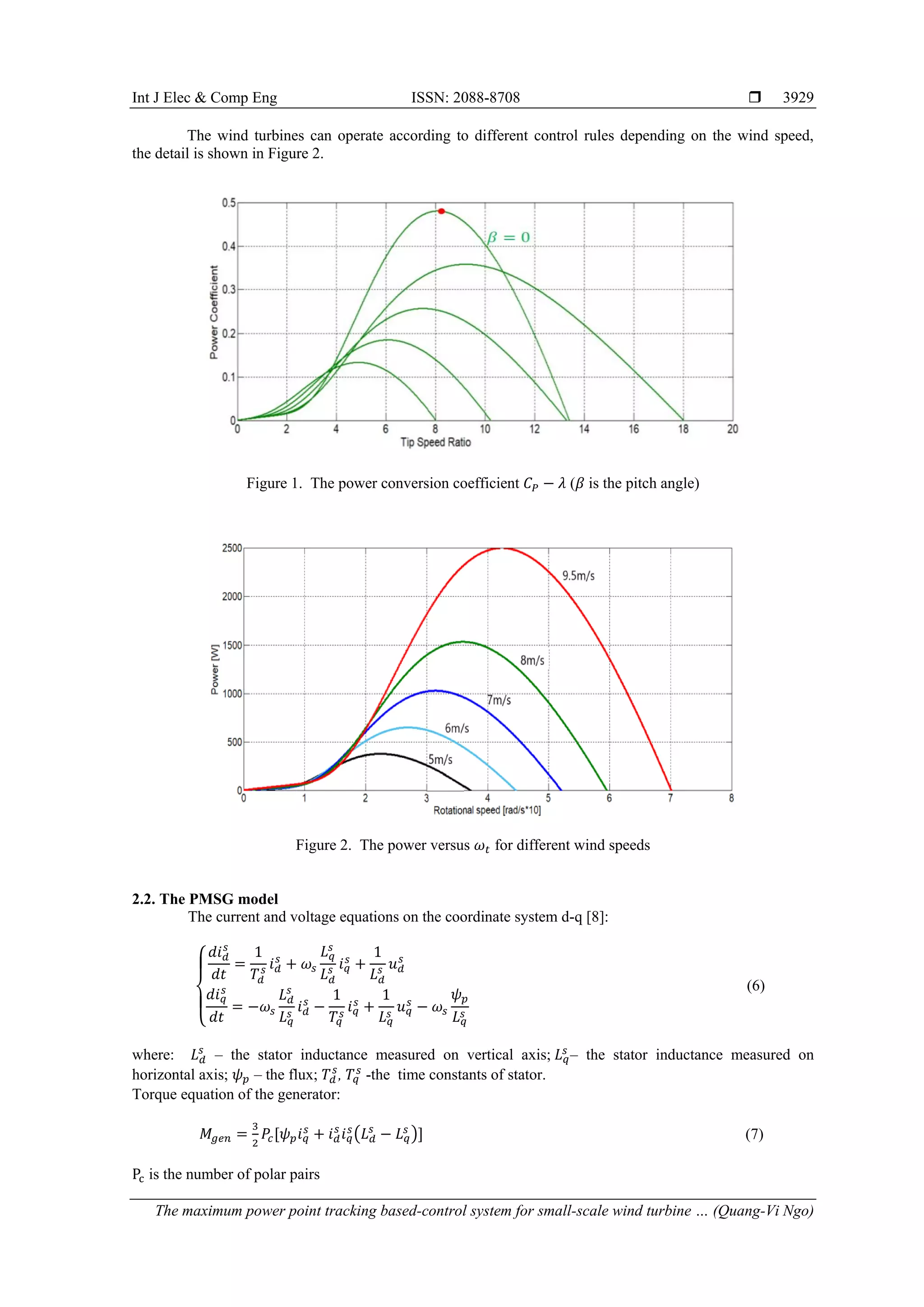 The Maximum Power Point Tracking Based Control System For Small Scale Wind Turbine Using Fuzzy