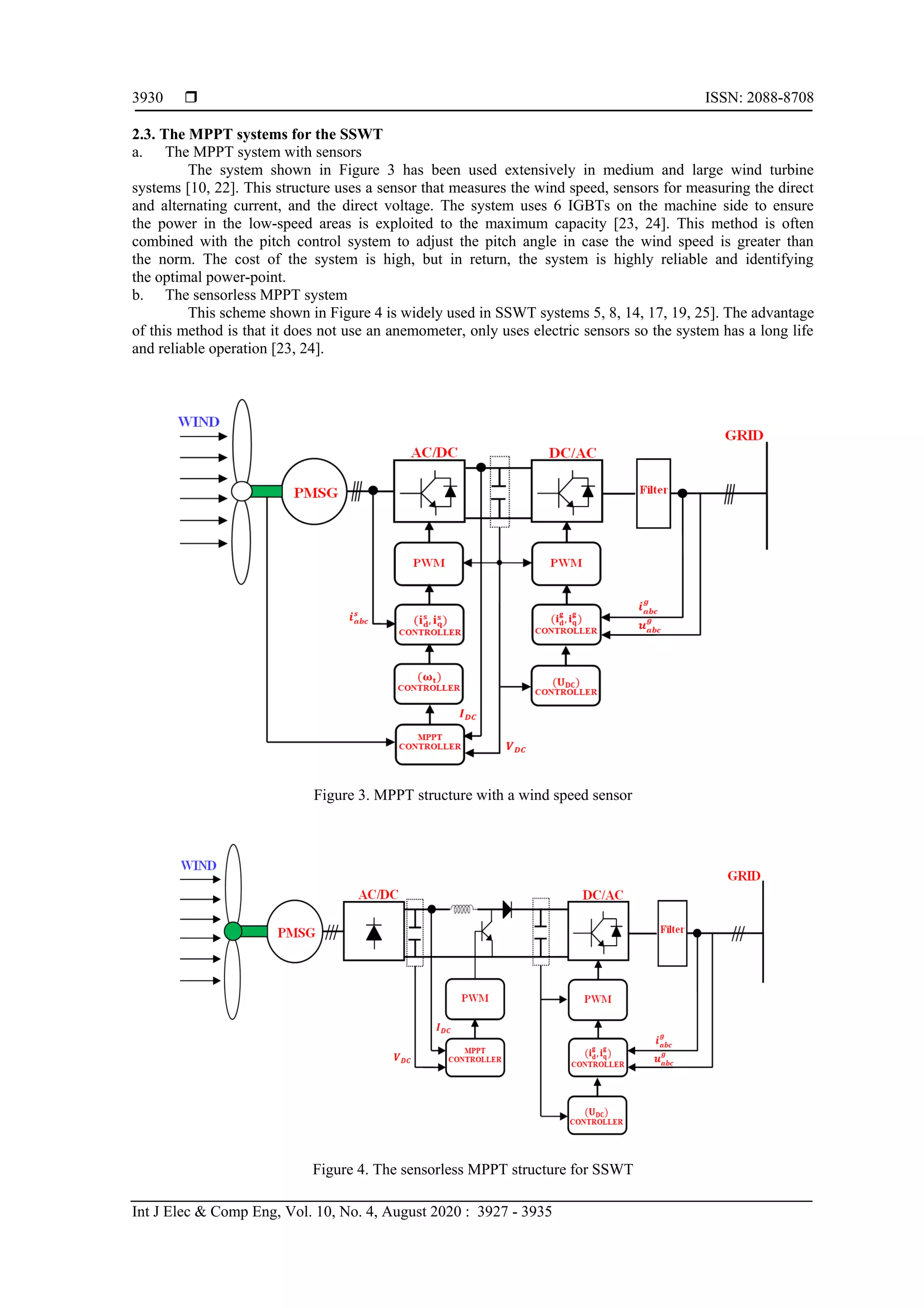 The maximum power point tracking based-control system for small-scale wind turbine using fuzzy ...