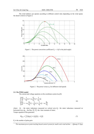 The maximum power point tracking based-control system for small-scale ...