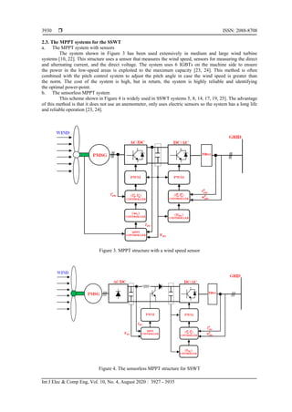 The maximum power point tracking based-control system for small-scale wind turbine using fuzzy ...