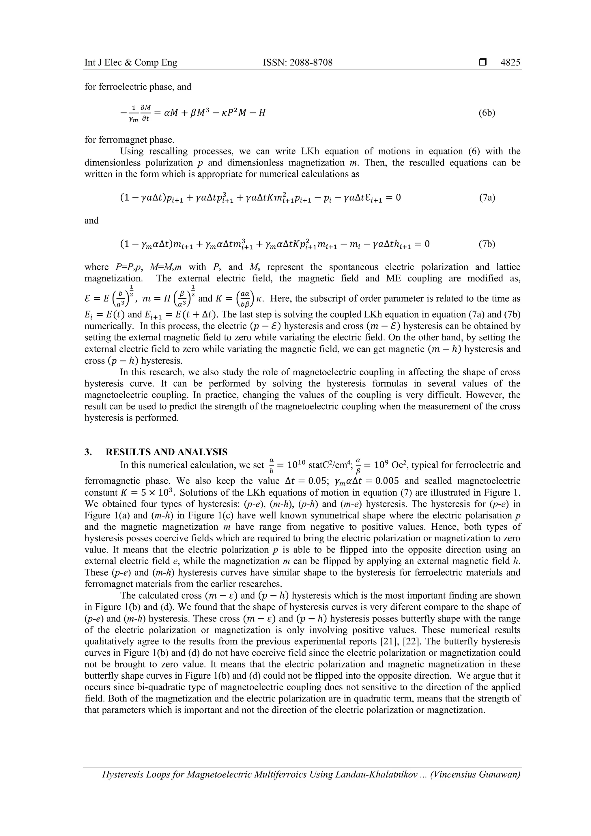 Hysteresis Loops for Magnetoelectric Multiferroics Using Landau ...