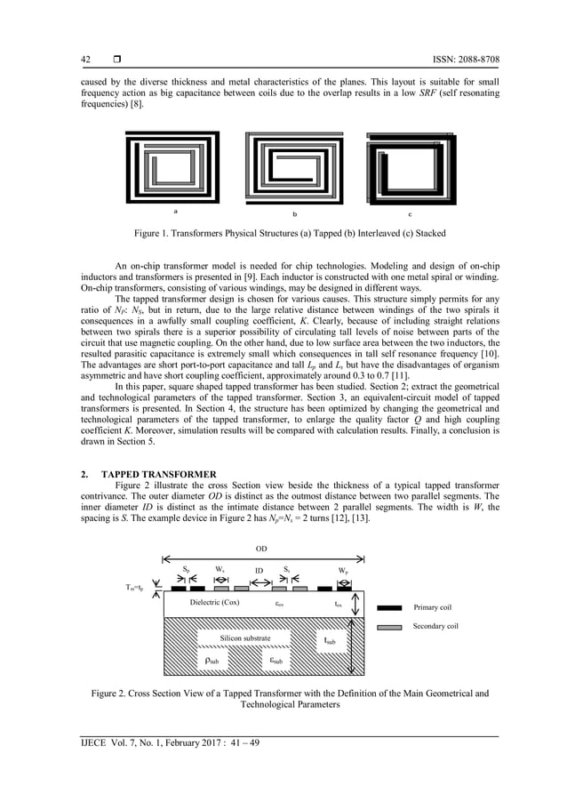 Modeling and Structure Optimization of Tapped Transformer | PDF