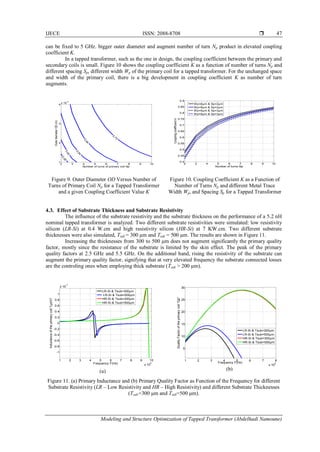 Modeling and Structure Optimization of Tapped Transformer | PDF