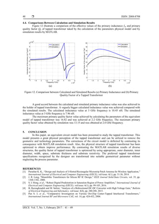 Modeling and Structure Optimization of Tapped Transformer | PDF