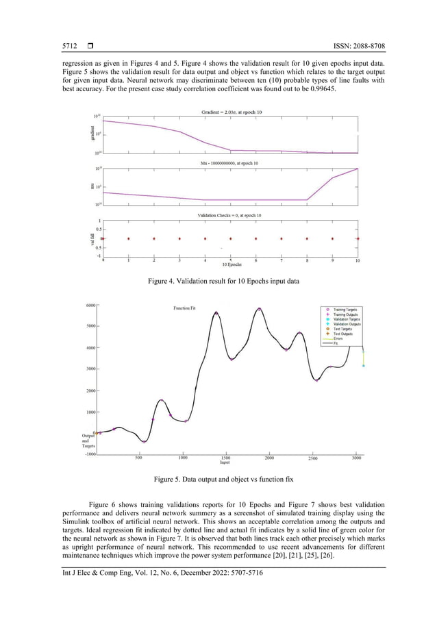 Application of artificial intelligence in early fault detection of transmission line-a case ...