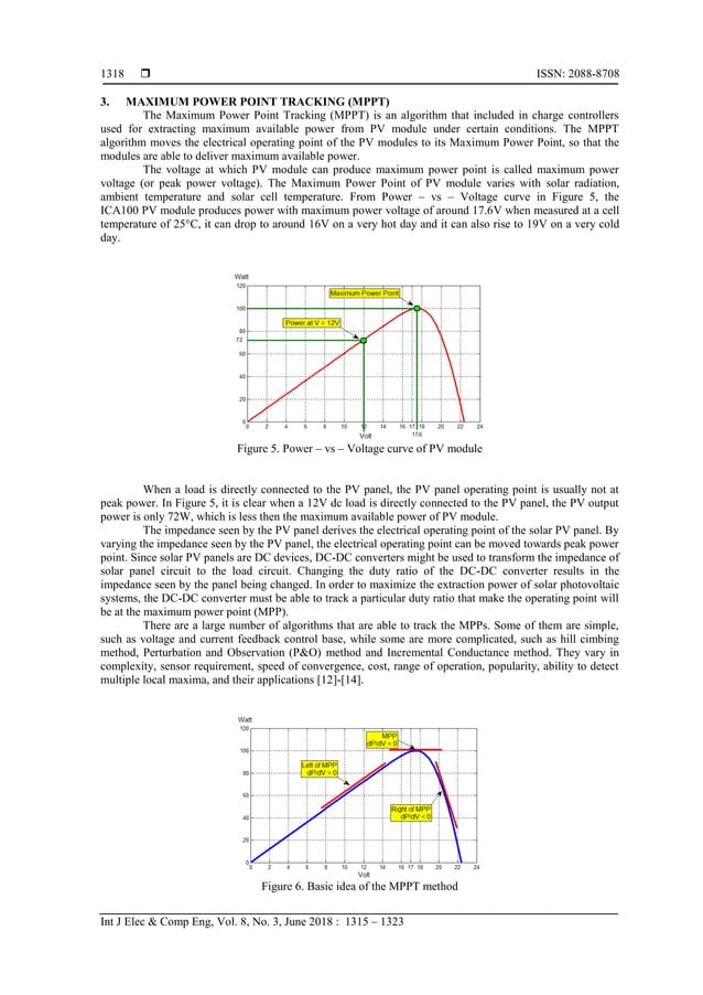 Modeling and Simulation of Fuzzy Logic based Maximum Power Point Tracking (MPPT) for PV ...