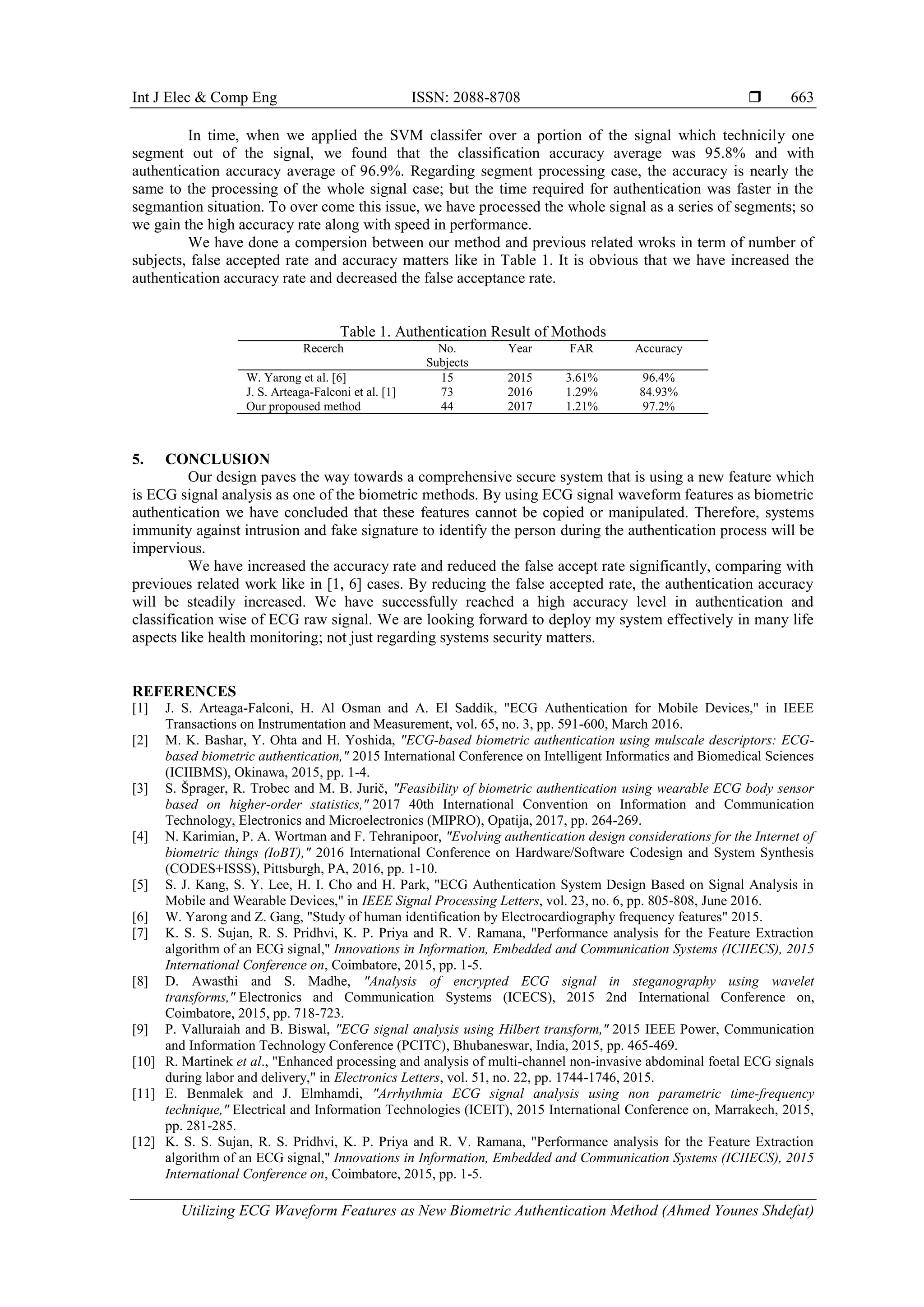 Utilizing ECG Waveform Features as New Biometric Authentication Method | PDF