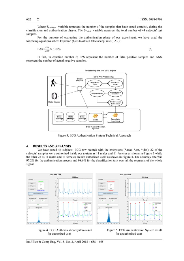 Utilizing ECG Waveform Features as New Biometric Authentication Method | PDF | Heart and ...