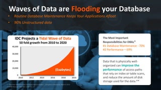 MasterCard Optimizes Big Data Management with BMC High Speed Utilities ...