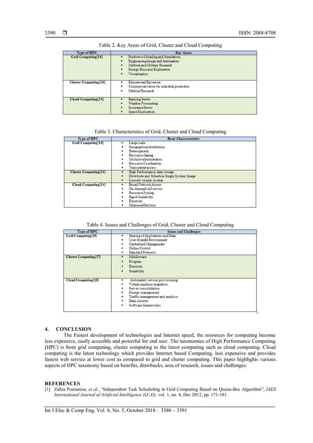 A Comparative Study: Taxonomy of High Performance Computing (HPC) | PDF