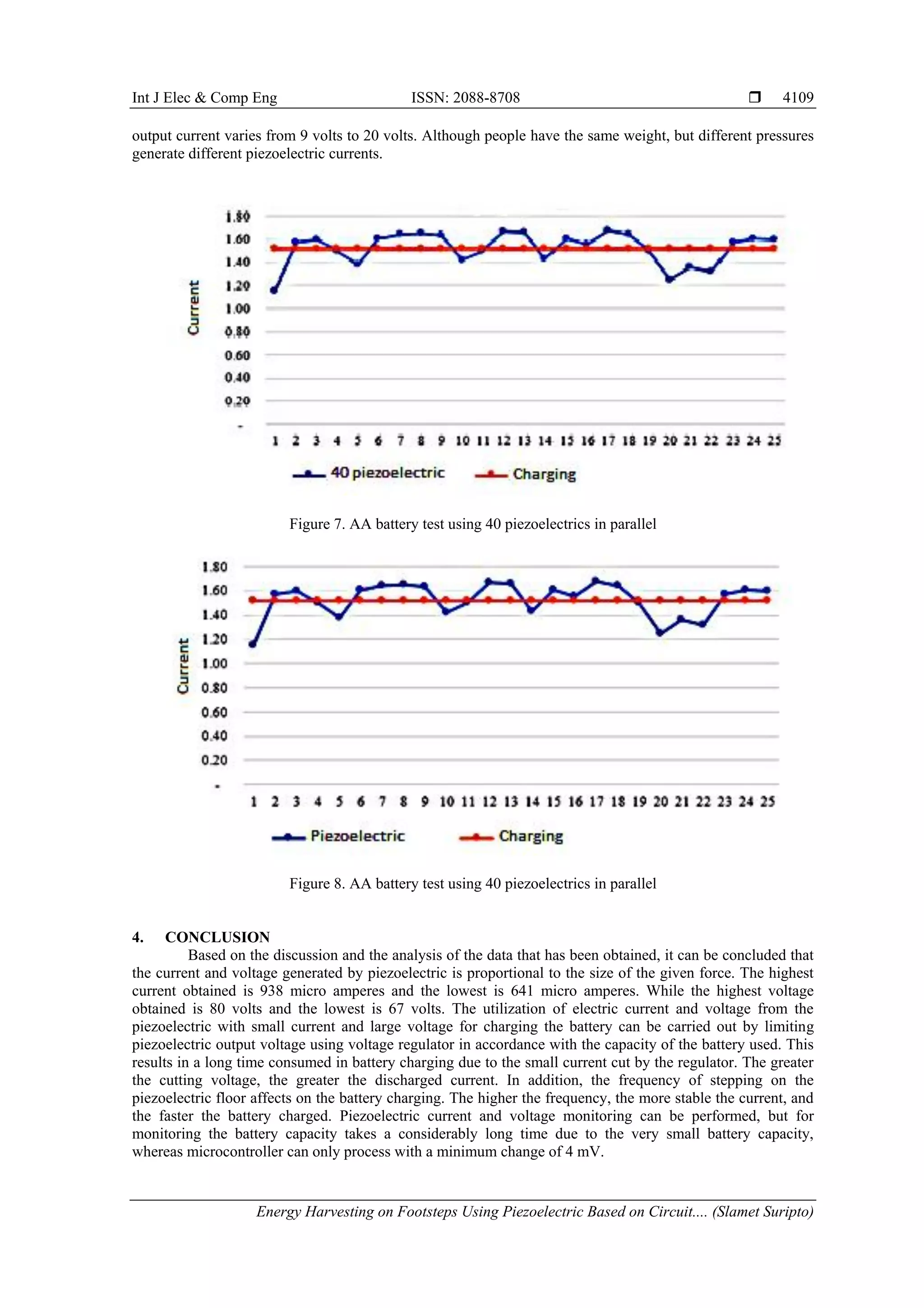 Energy Harvesting on Footsteps Using Piezoelectric based on Circuit ...