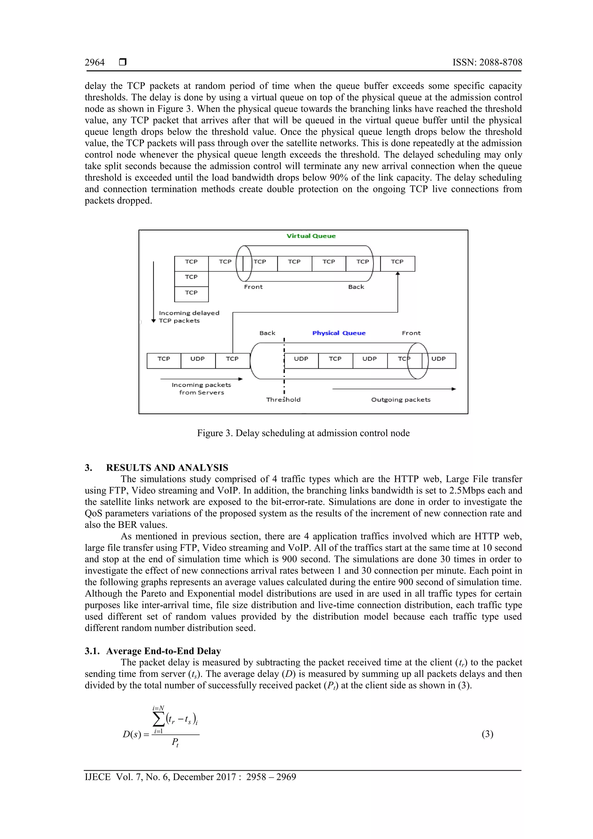 QoS based Admission Control using Multipath Scheduler for IP over Satellite Networks | PDF