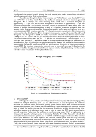 QoS based Admission Control using Multipath Scheduler for IP over Satellite Networks | PDF