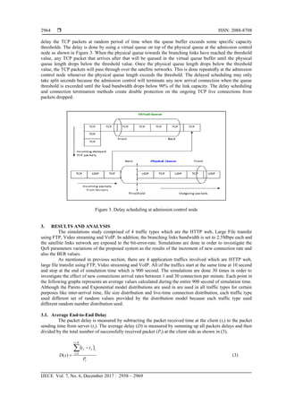 QoS based Admission Control using Multipath Scheduler for IP over Satellite Networks | PDF
