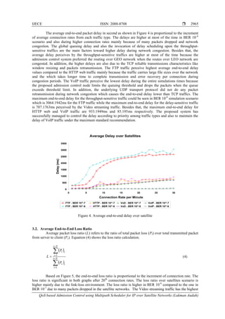 QoS based Admission Control using Multipath Scheduler for IP over Satellite Networks | PDF