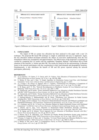 Loss allocation in distribution networks with distributed generators ...