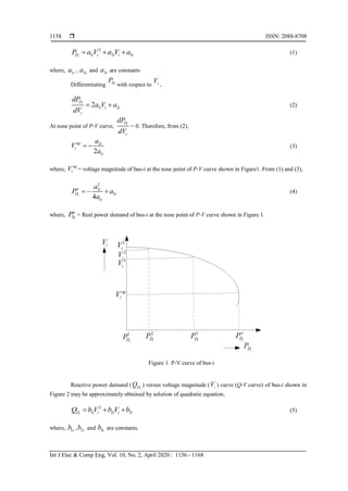 Online monitoring of voltage stability margin using PMU measurements | PDF